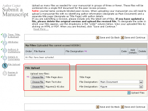 IJAPS Online Manuscript Submission Illustrated | IJAPS